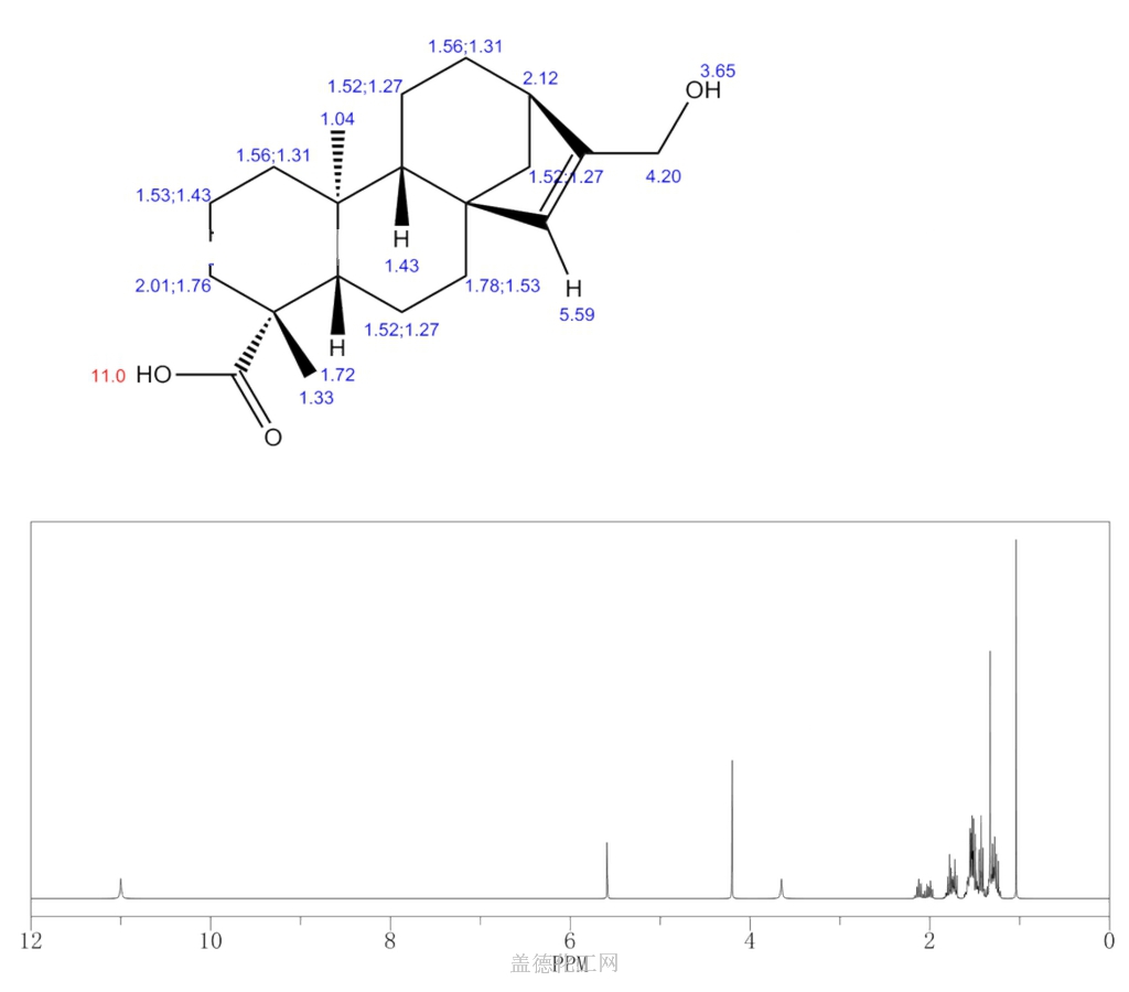 35030-38-7 ENT-17-羟基-等效-贝壳杉-15-烯-19-酸 cas号35030-38-7分子式、结构式、MSDS、熔点、沸点