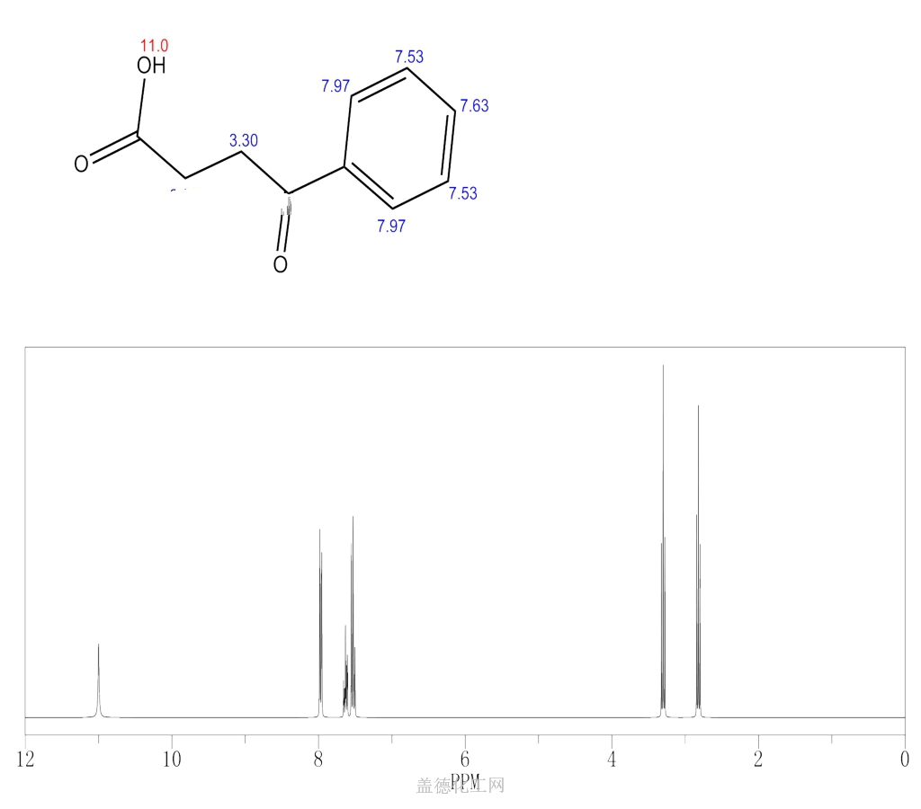 2051-95-8 3-BENZOYLPROPIONIC ACID - Chemical Dictionary - Guidechem