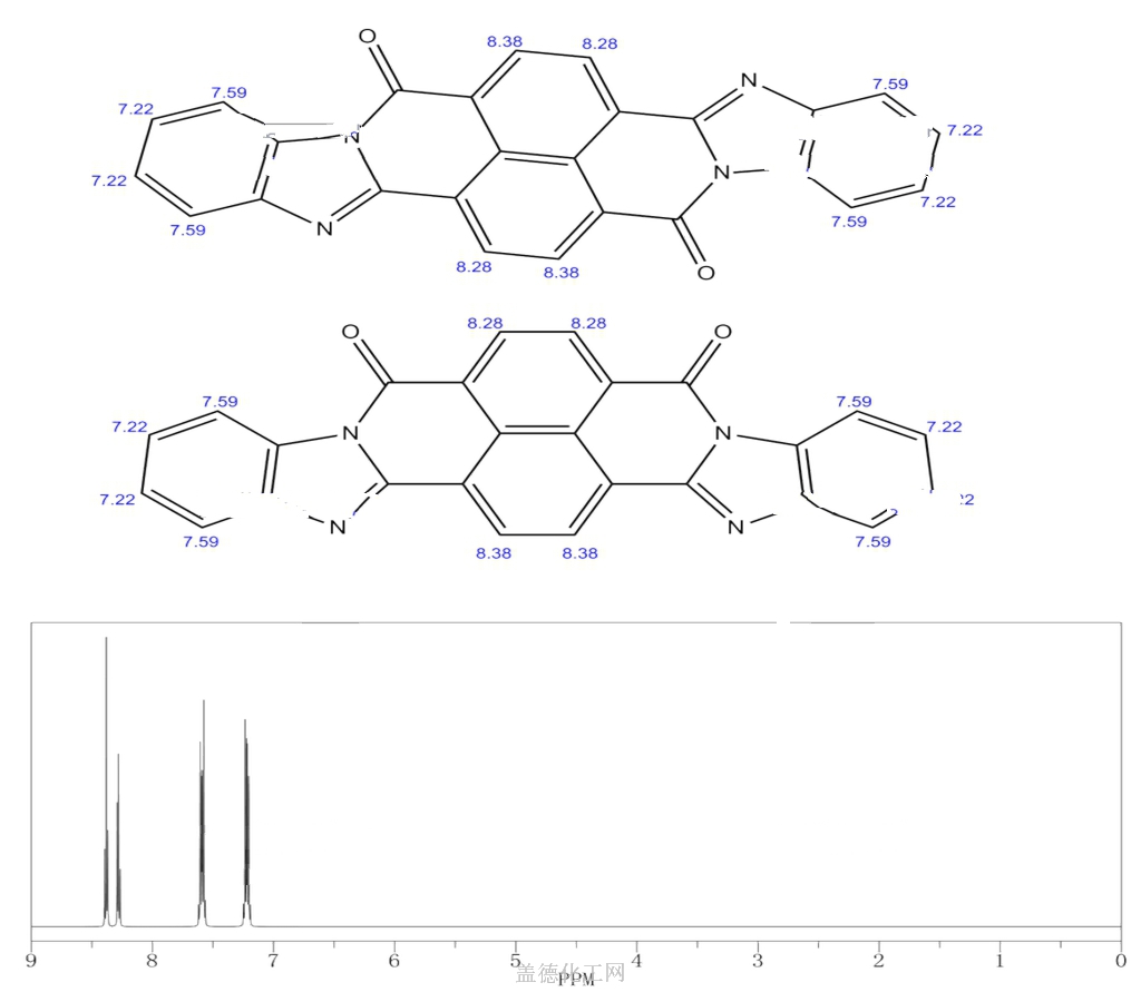 Vat Red 14 8005-56-9 wiki