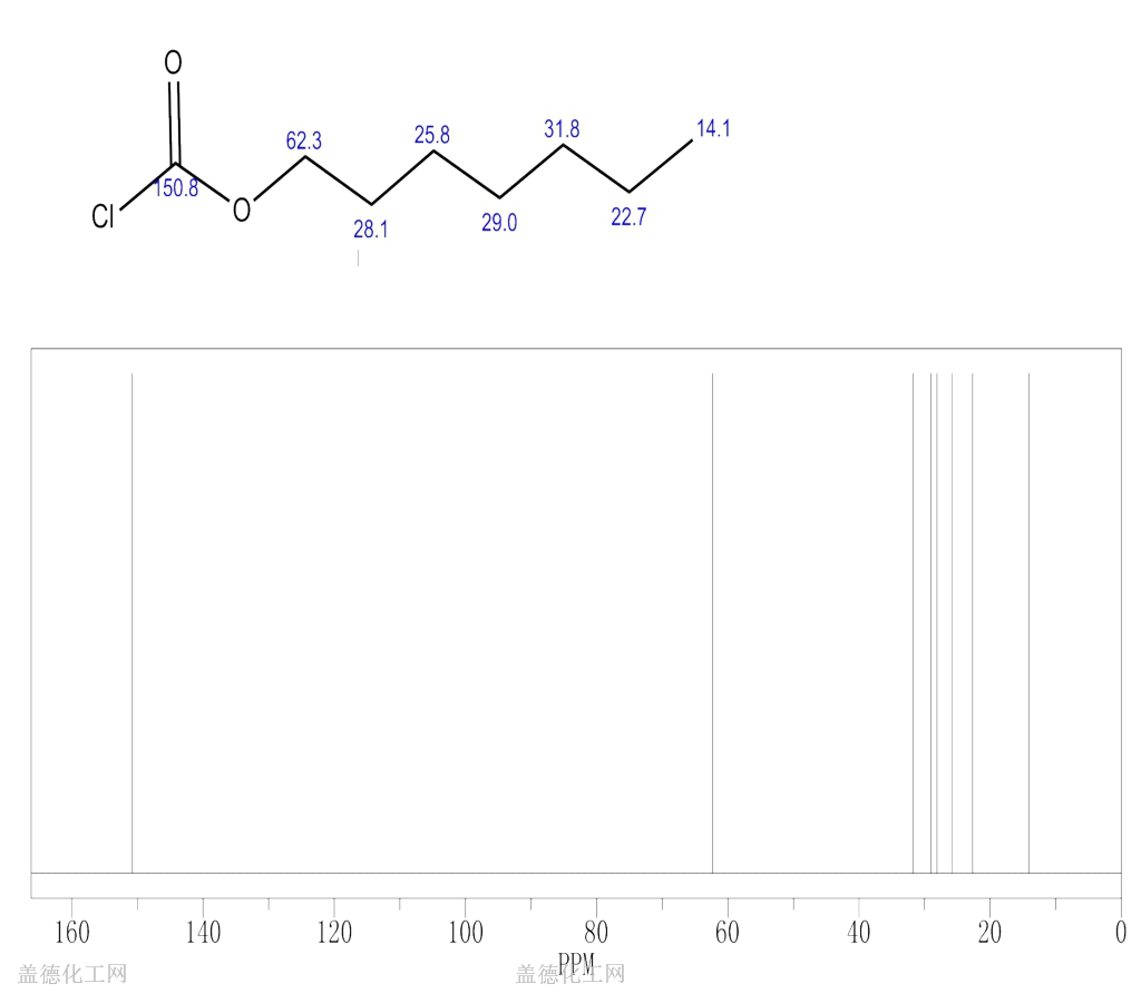 Heptyl chloroformate 33758-34-8 wiki