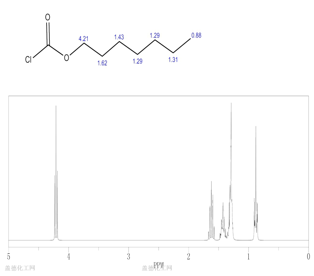 Heptyl chloroformate 33758-34-8 wiki