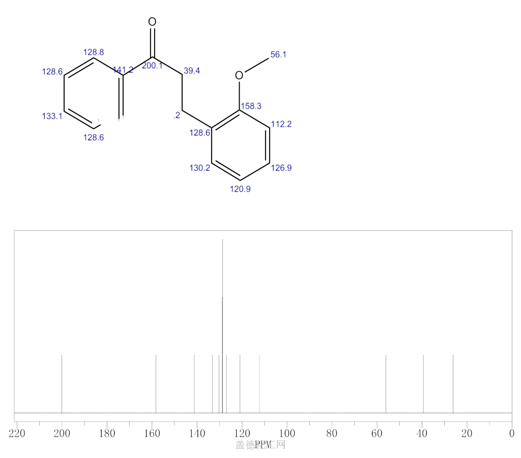 3-(2-METHOXYPHENYL)PROPIOPHENONE 95465-72-8 wiki
