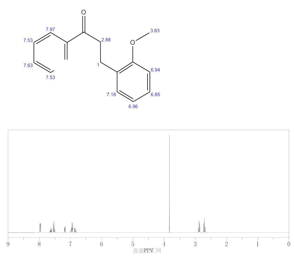 3-(2-METHOXYPHENYL)PROPIOPHENONE 95465-72-8 wiki