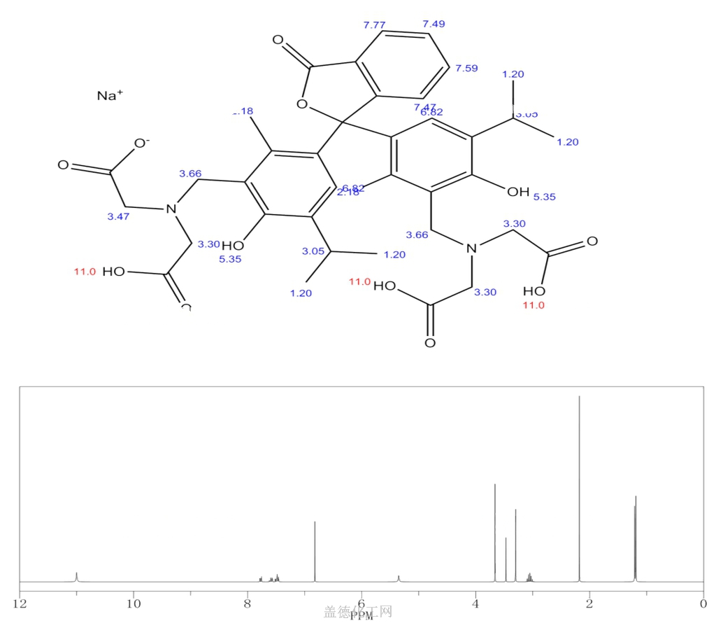 Thymolphthalein complexone disodium salt 85409-48-9 wiki