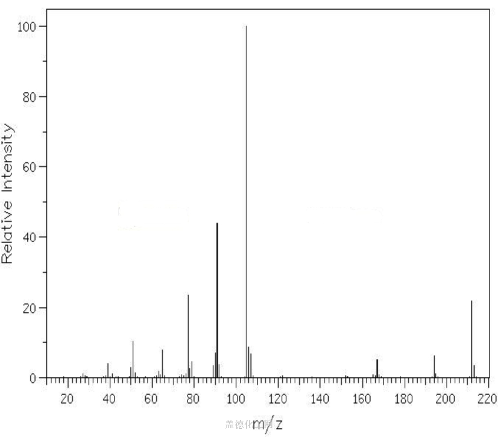 Benzoate de benzyle 120-51-4 wiki - Fr