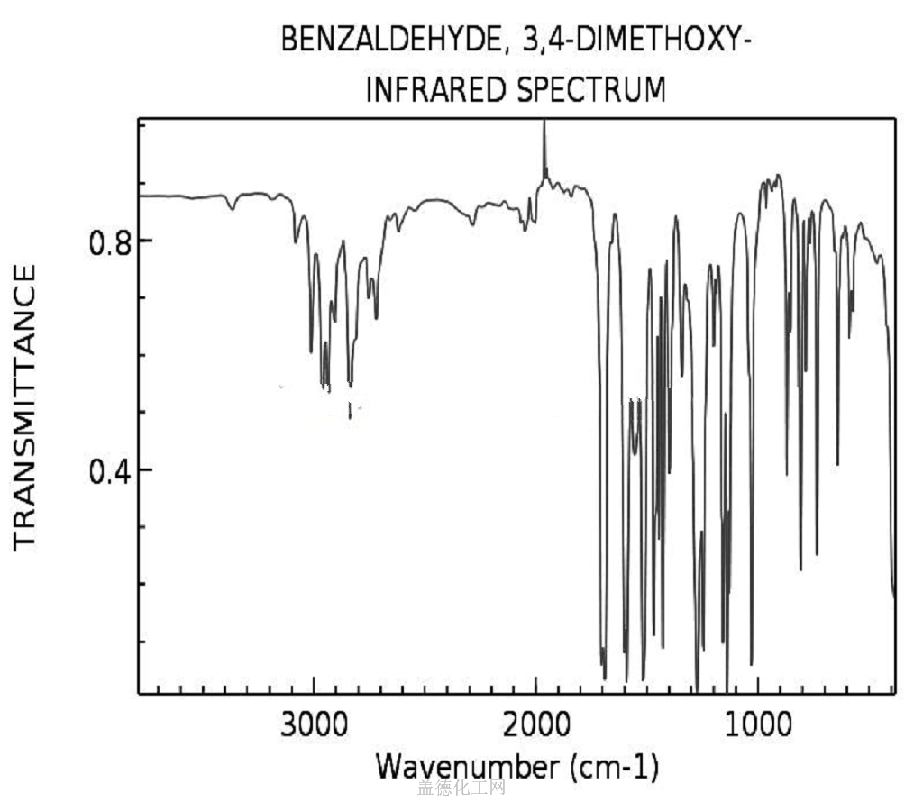 Veratraldehyde 120-14-9 wiki