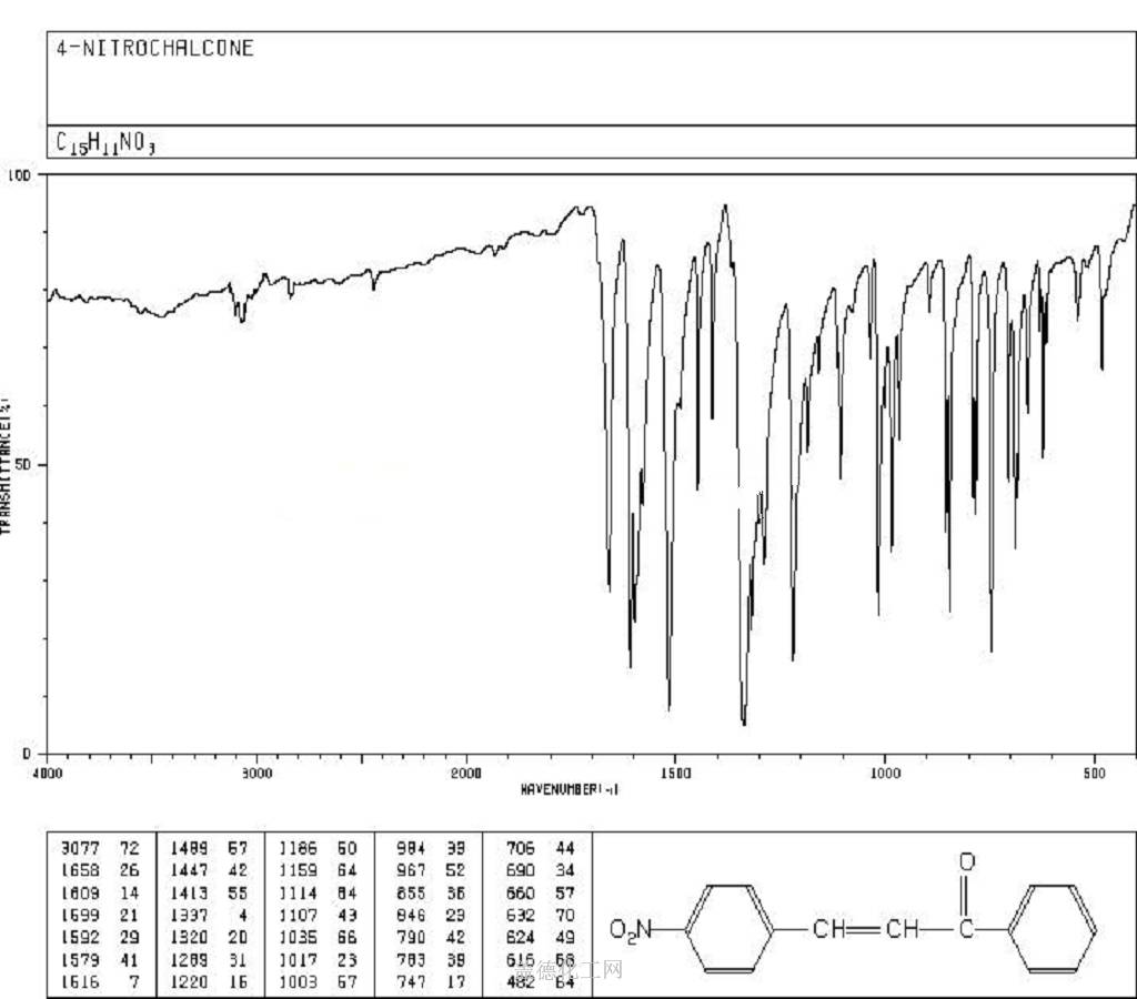 4-NITROCHALCONE 1222-98-6 wiki