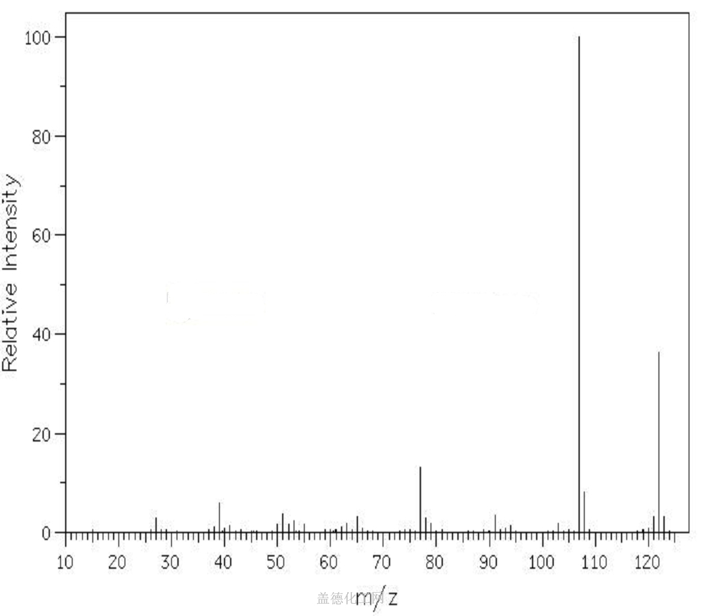 4-Ethylphenol 123-07-9 wiki