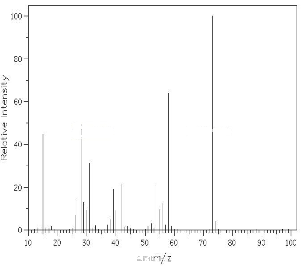 Acetone oxime 127-06-0 wiki