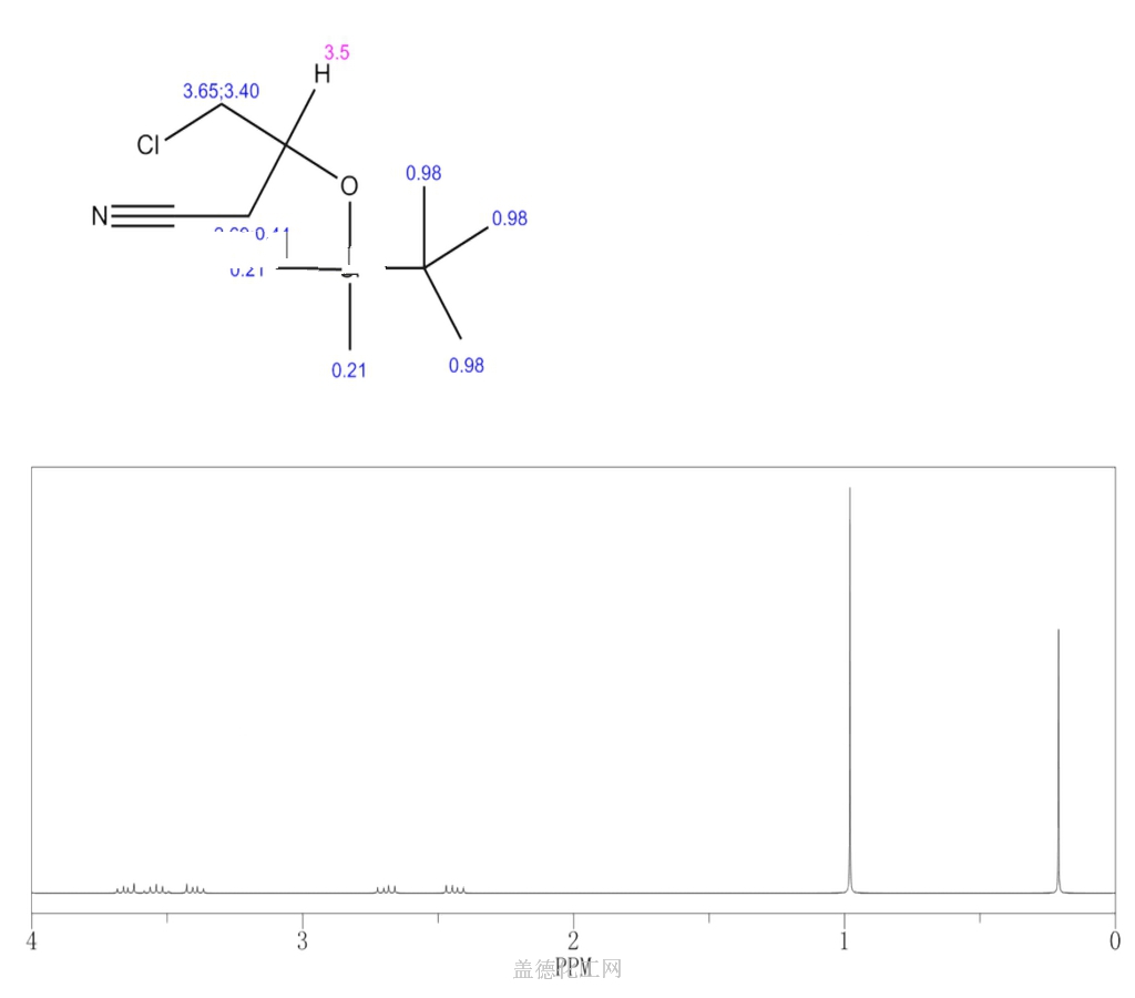Butanenitrile, 4-chloro-3-[[(1,1-dimethylethyl)dimethylsilyl]oxy]-, (3R ...