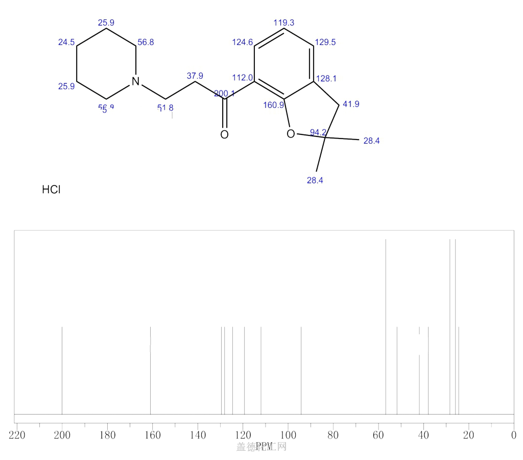 1-Propanone,1-(2,3-dihydro-2,2-dimethyl-7-benzofuranyl)-3-(1 ...