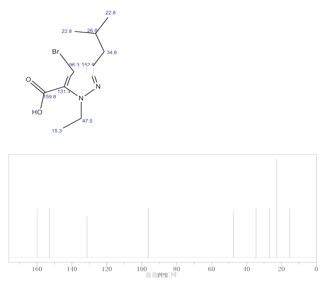 4-BROMO-1-ETHYL-3-(2-METHYLPROPYL)-1H-PYRAZOLE-5-CARBOXYLIC ACID ...