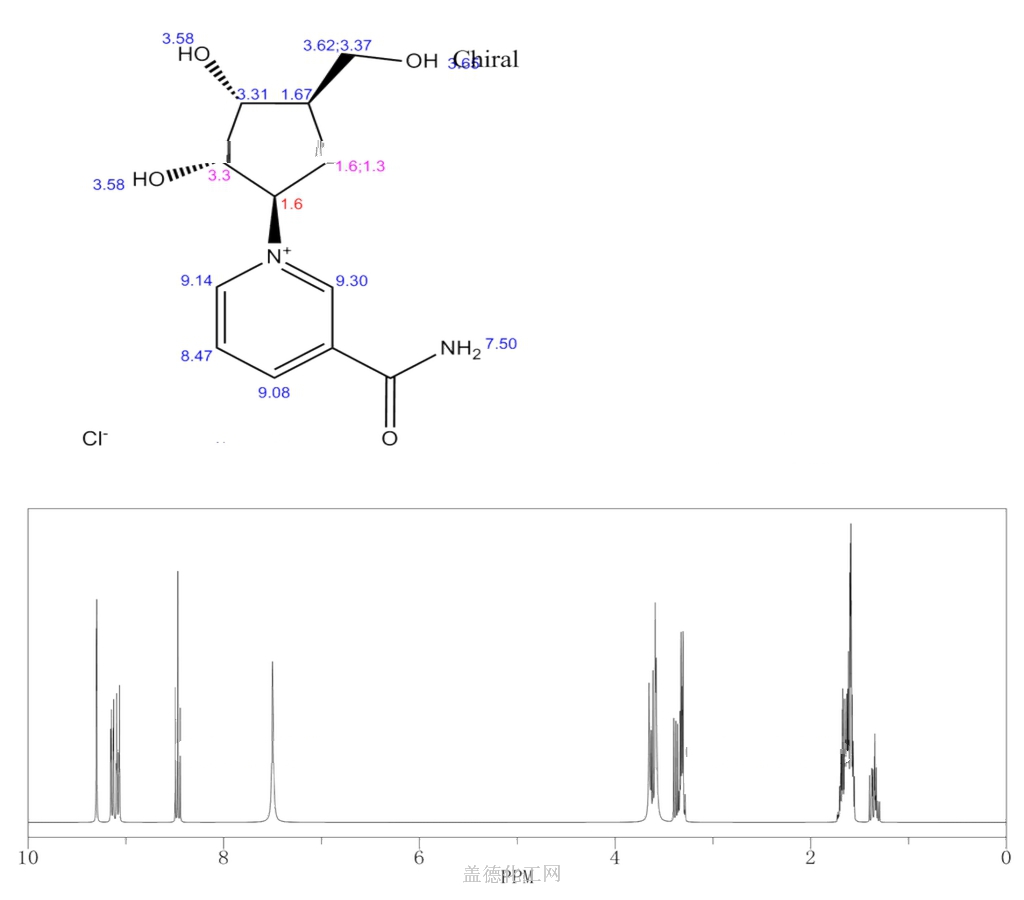 chlorure de (-)-aminocarbonyl-3-(hydroxymethyl-cis-4-dihydroxy-trans-2 ...