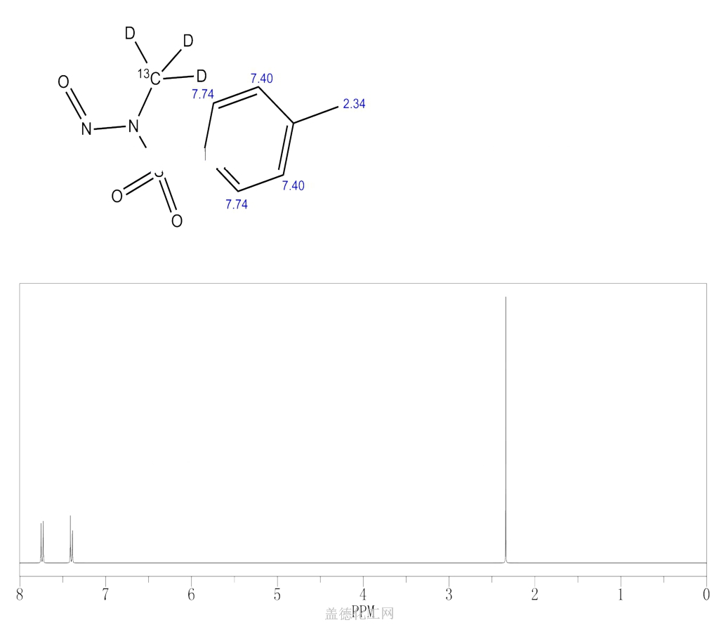 Diazald-N-methyl-13C-N-methyl-d3 102832-11-1 wiki