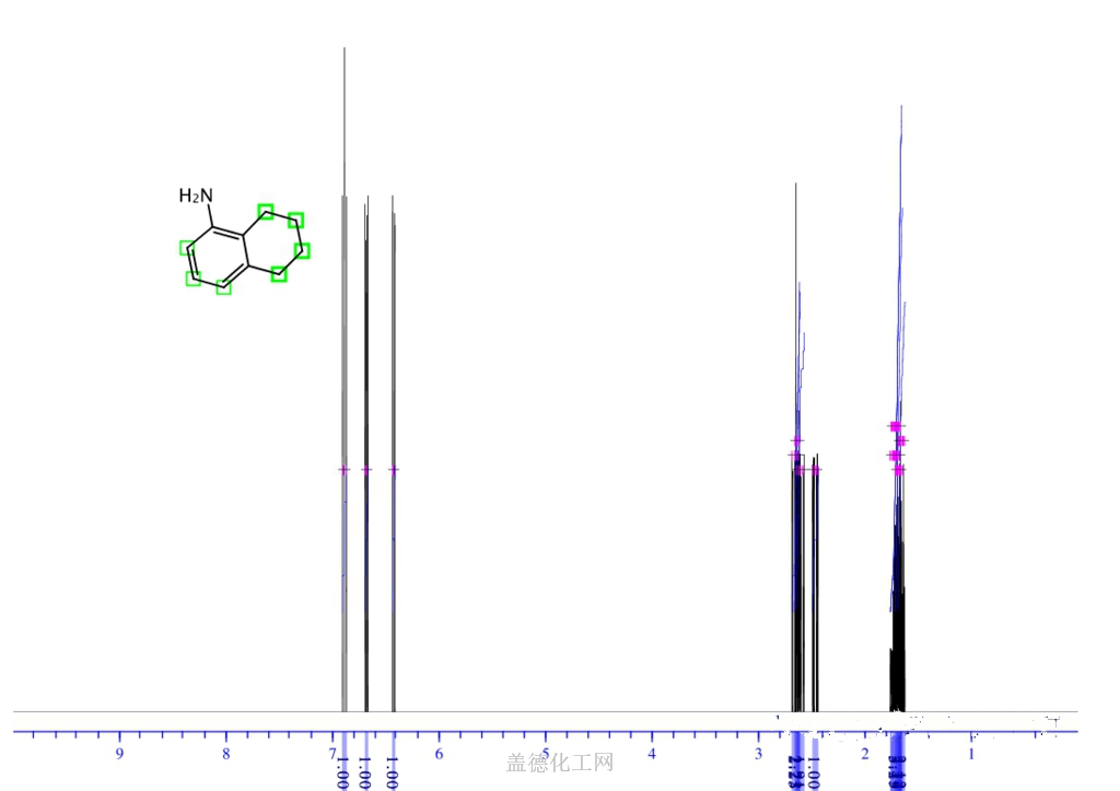 5,6,7,8-Tetrahydro-1-naphthylamine 2217-41-6 wiki