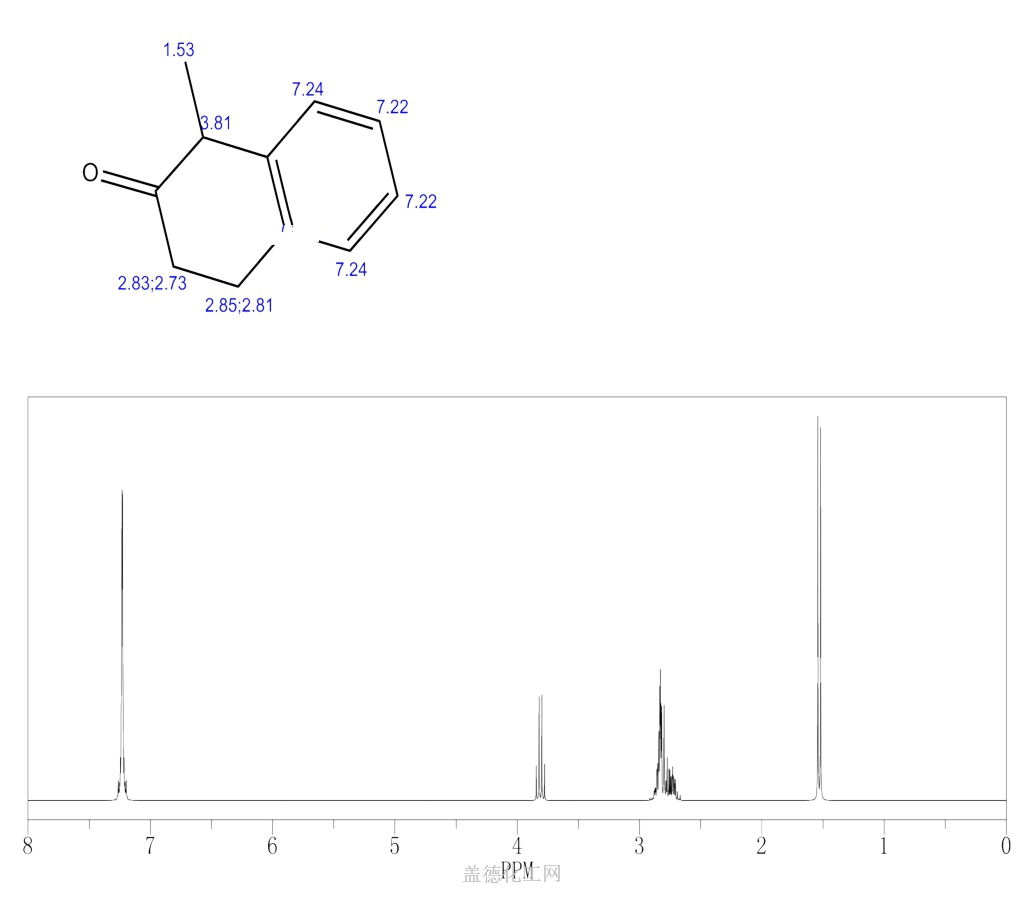 1-METHYL-2-TETRALONE 4024-14-0 wiki