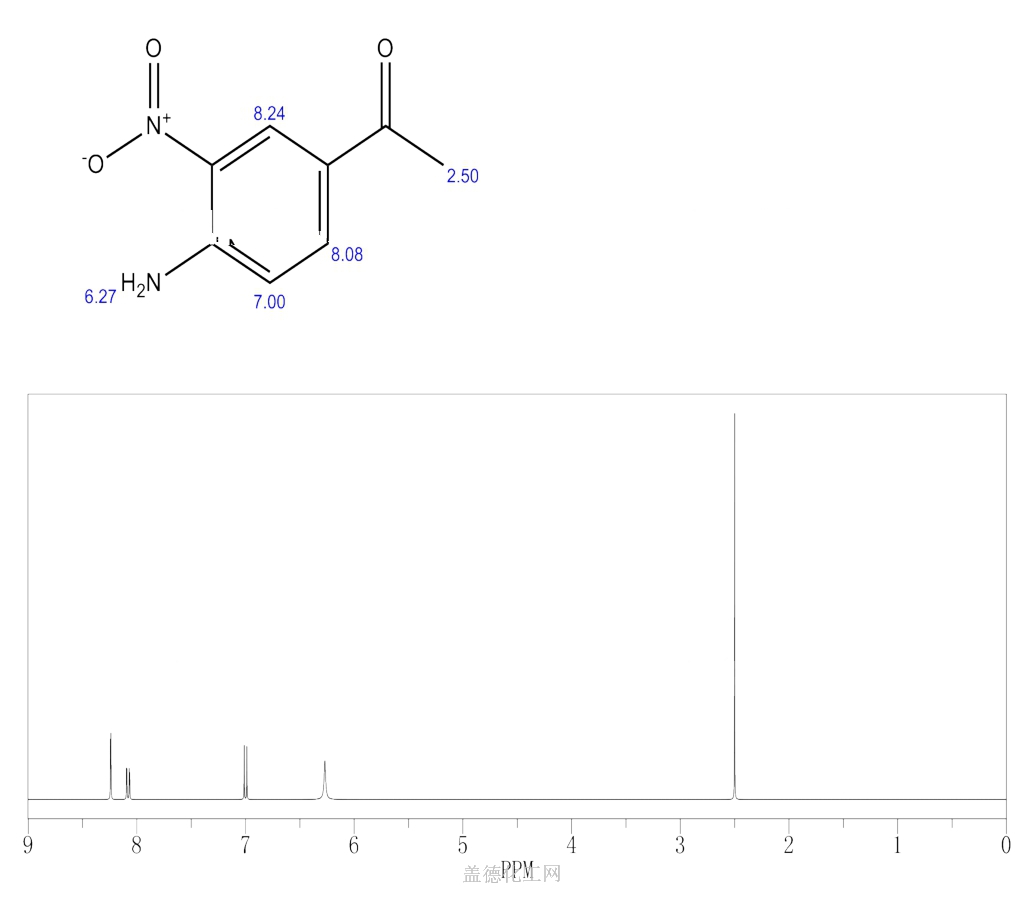 4-AMINO-3-NITRO-ACETOPHENONE 1432-42-4 wiki