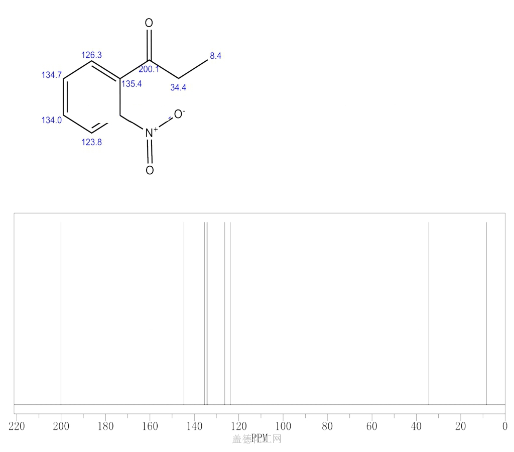 2-nitropropiophenone 17408-15-0 wiki