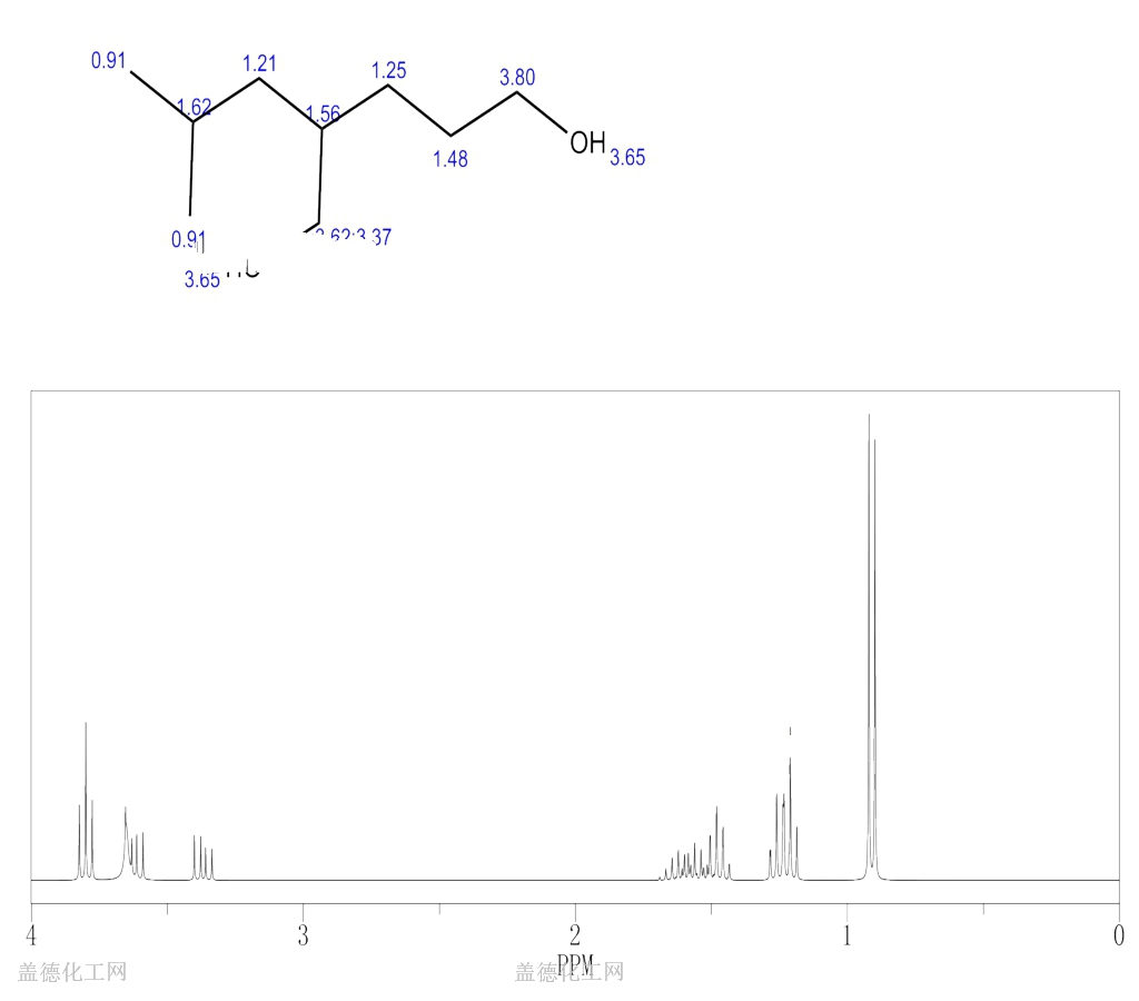 1,5-Pentanediol,2-(2-methylpropyl)- 57740-10-0 wiki