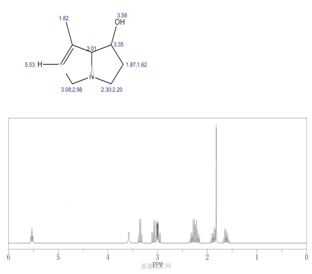45736-14-9 C8H13NO - Chemical Dictionary - Guidechem