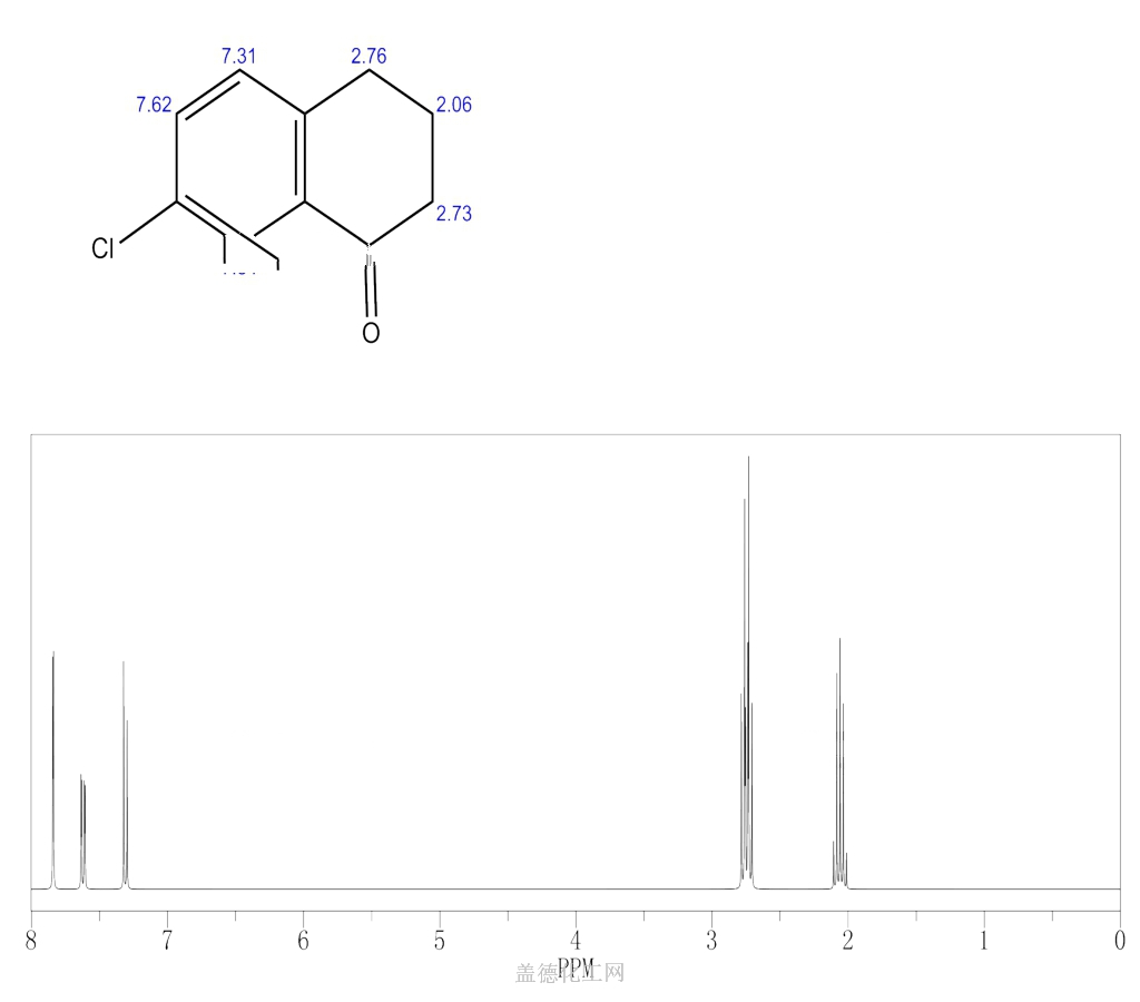 7-Chloro-1-tetralone 26673-32-5 wiki