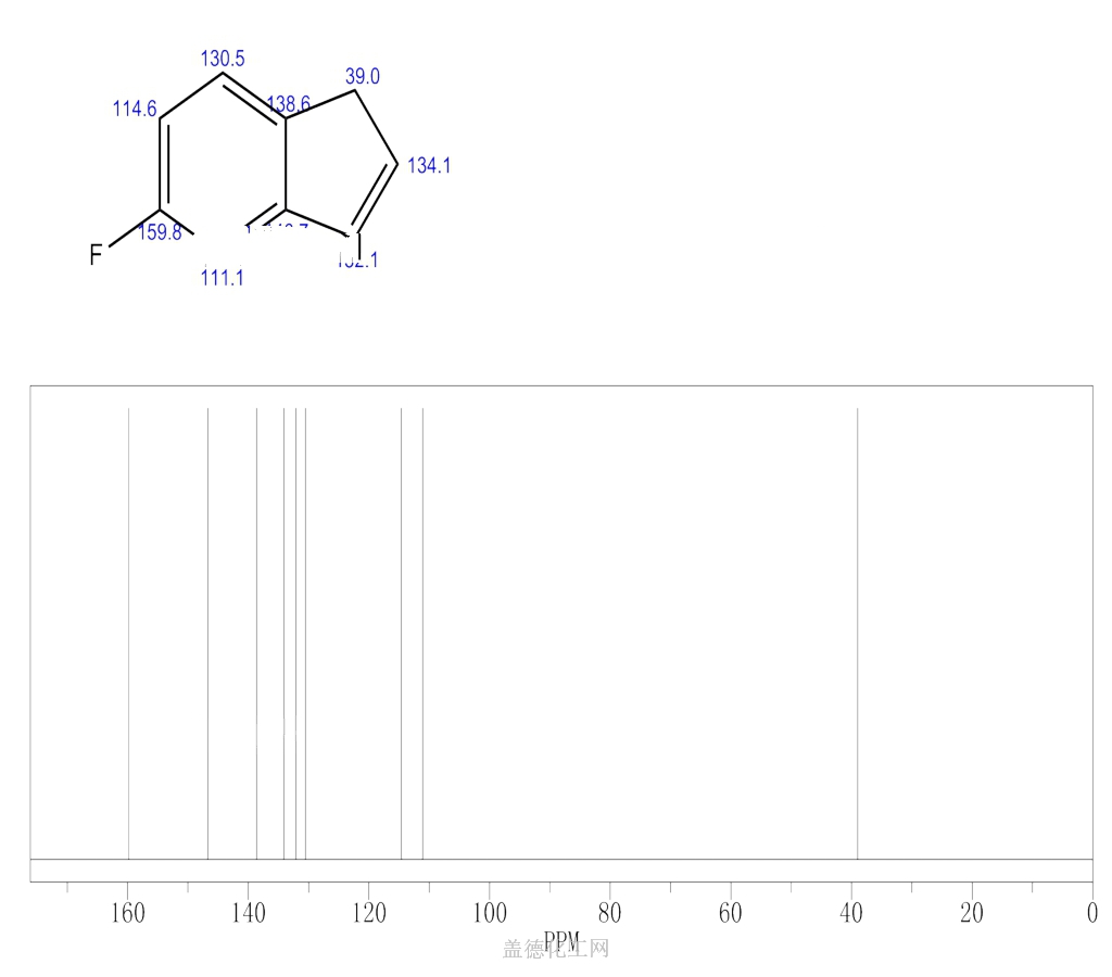 5-FLUORO-1H-INDENE 52031-15-9 wiki