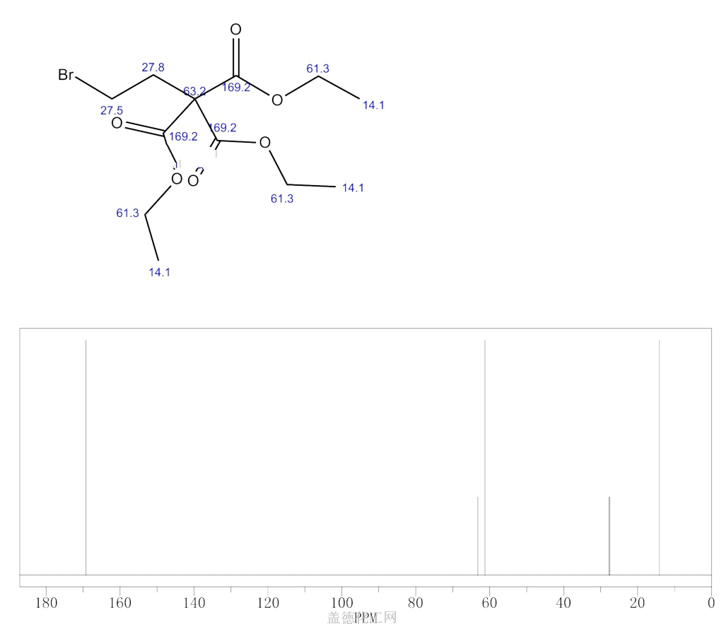 Triethyl 3-bromopropane-1,1,1-tricarboxylate 71170-82-6 wiki
