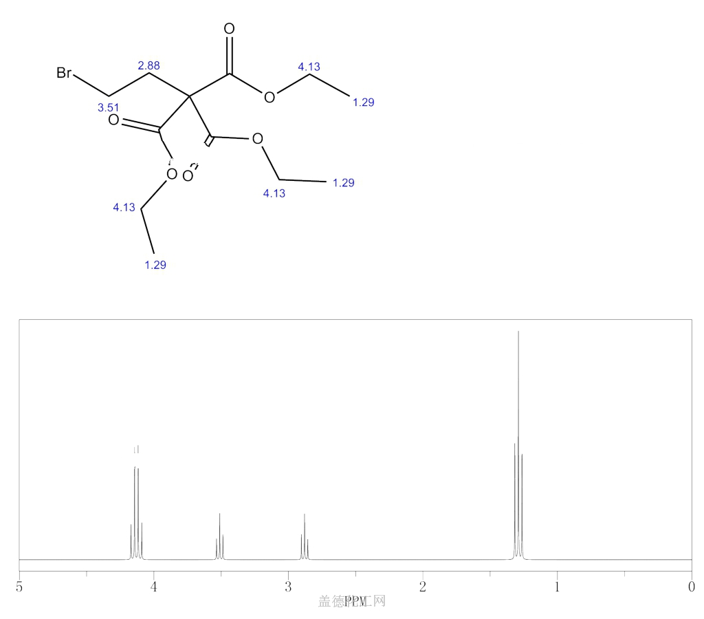 Triethyl 3-bromopropane-1,1,1-tricarboxylate 71170-82-6 wiki