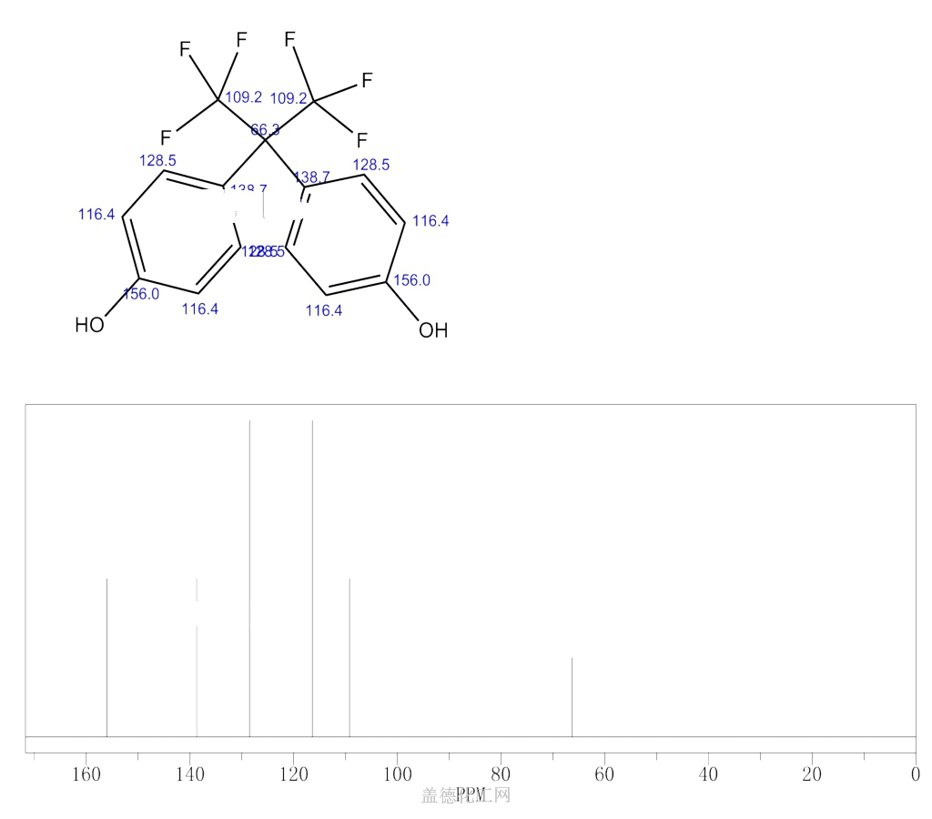BisphenolAF 1478-61-1 wiki - Es