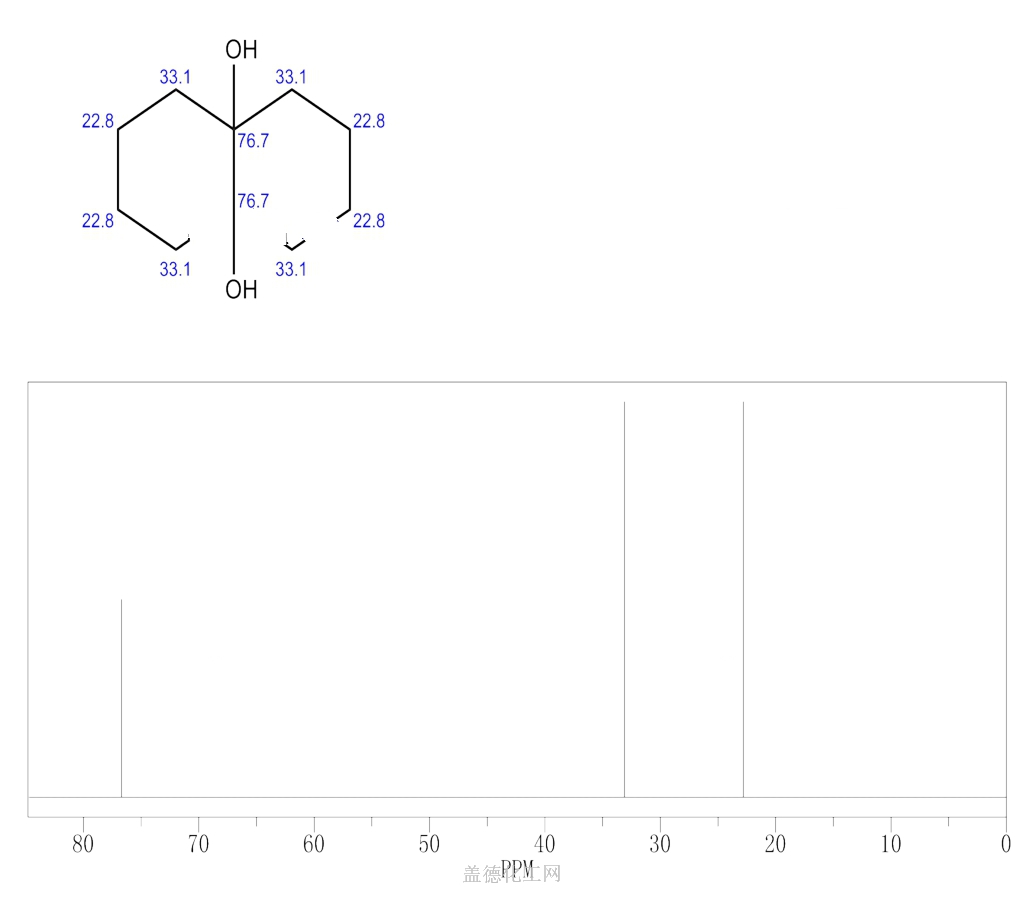 1 2 3 4 5 6 7 8 octahydronaphthalene 4a 8a diol 57289 63 1 Wiki 1 2 3 4 5 6 7 8 octahydronaphthalene 4a 8a diol 57289 63 1 Wiki