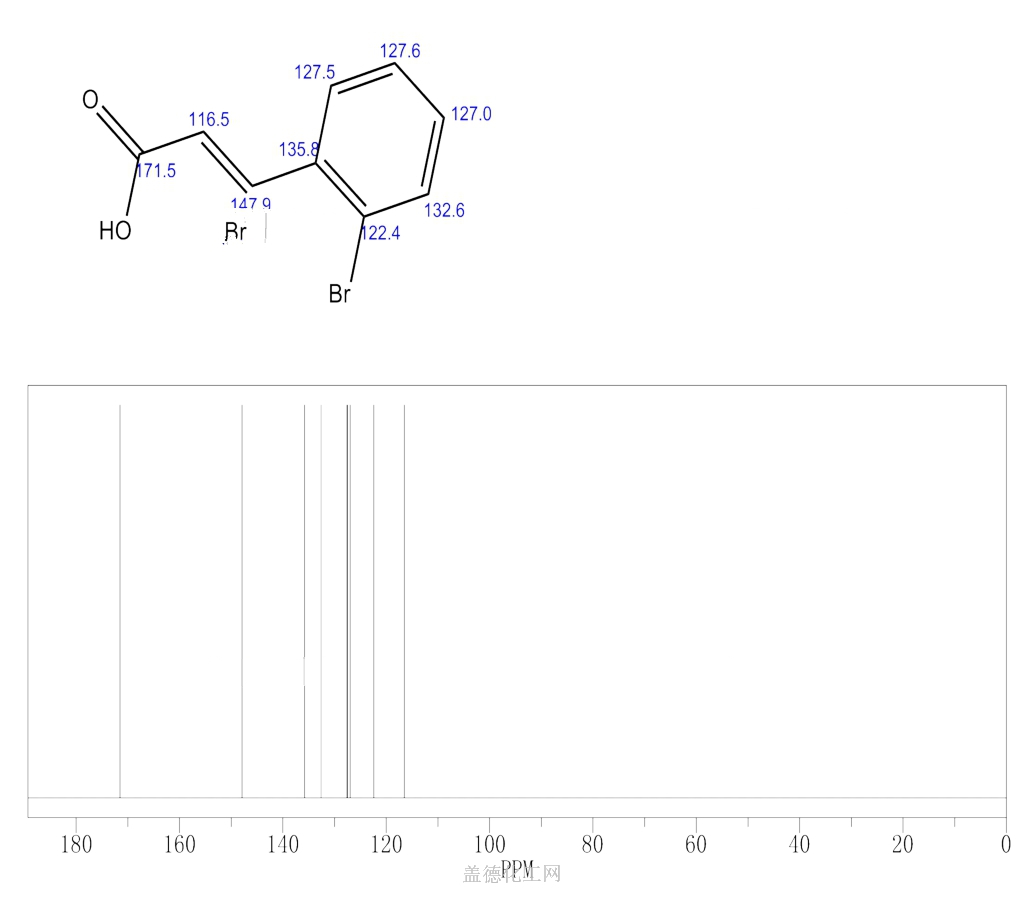 2-Bromocinnamic acid 7345-79-1 wiki