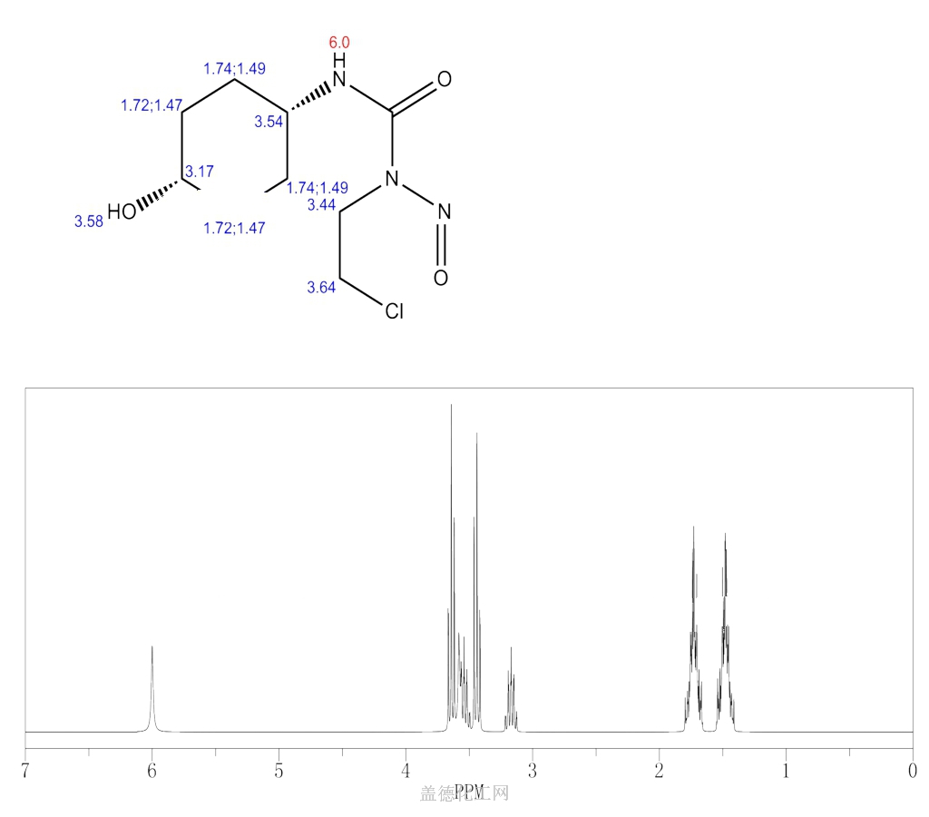 1-(2-chloroethyl)-3-(4-hydroxycyclohexyl)-1-nitroso-urea 52049-26-0 wiki