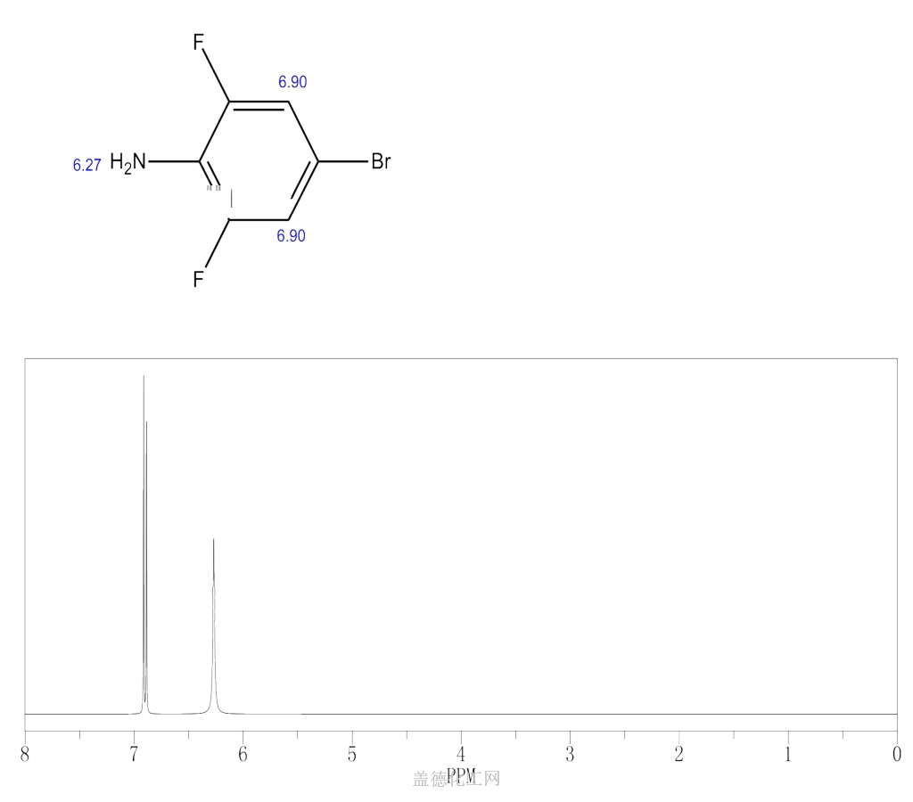 4-Bromo-2,6-difluoroaniline 67567-26-4 wiki
