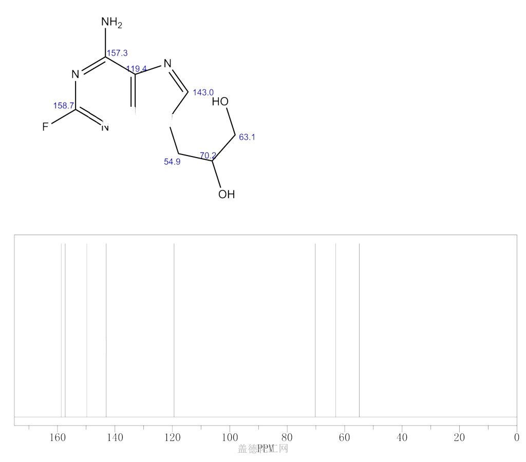 3-(6-amino-2-fluoro-9H-purin-9-yl)propane-1,2-diol 86626-06-4 wiki