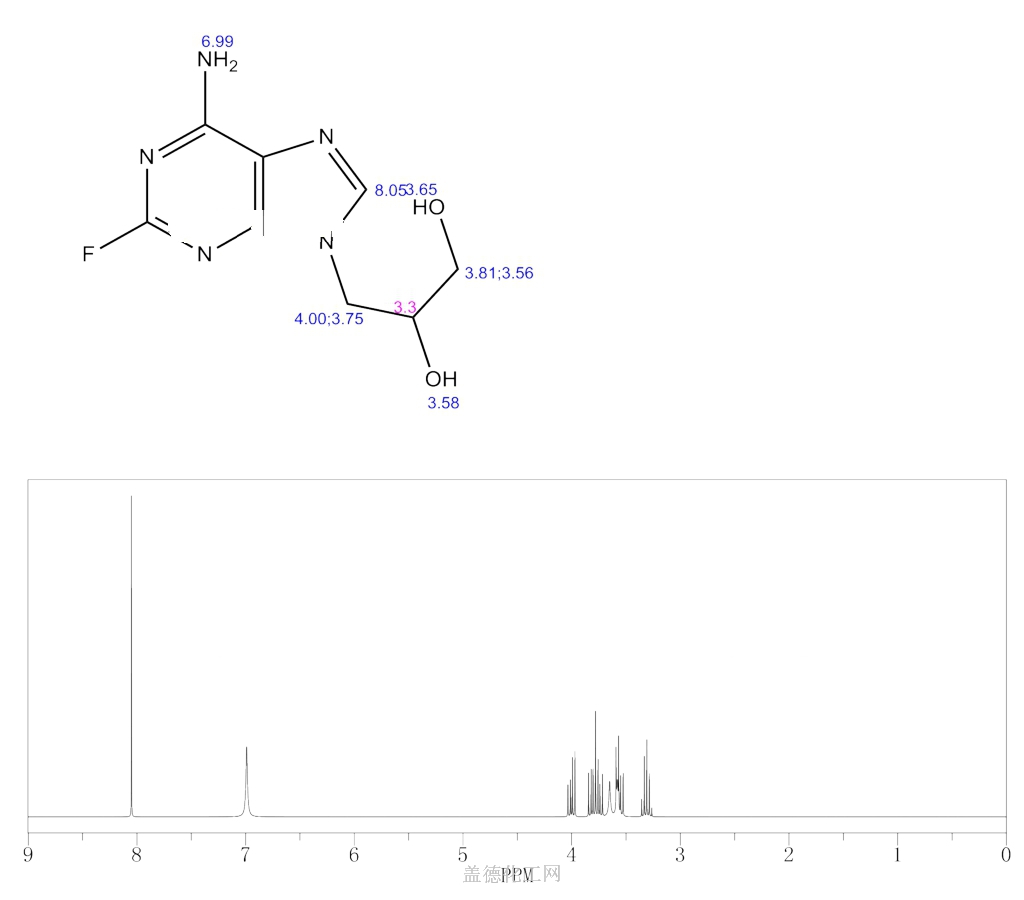 3-(6-amino-2-fluoro-9H-purin-9-yl)propane-1,2-diol 86626-06-4 wiki