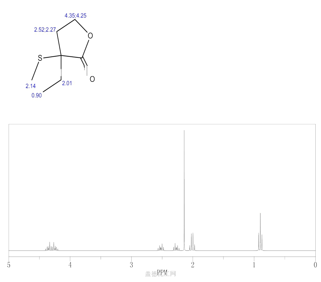alpha-ethyl, alpha-methyl-thiobutyrolactone 103620-92-4 wiki