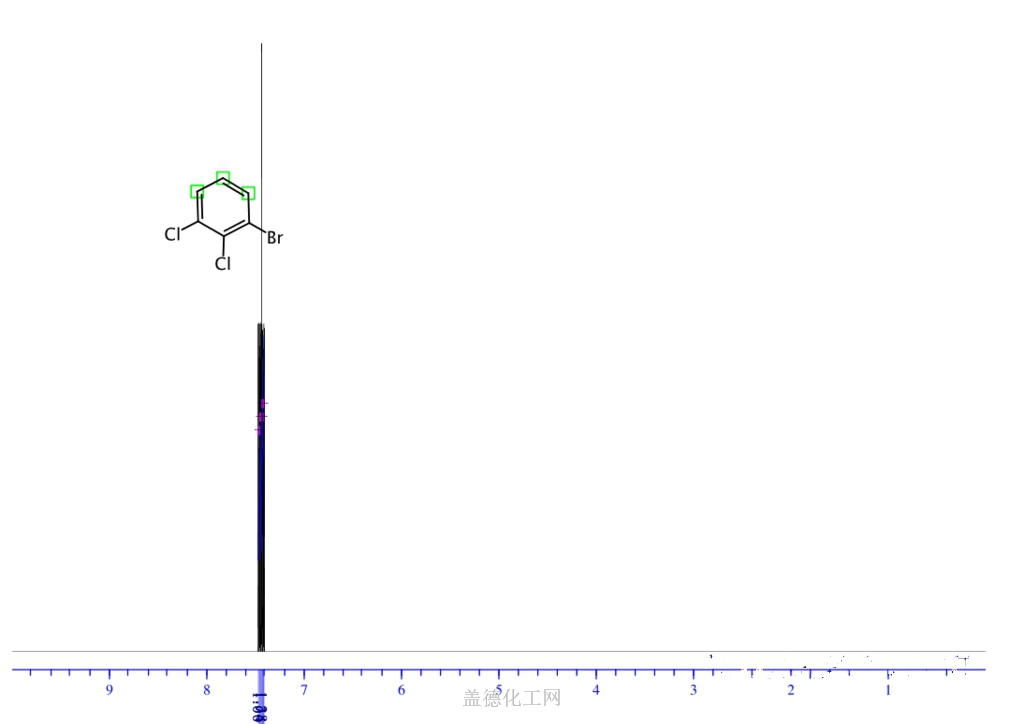 1-Bromo-2,3-dichlorobenzene 56961-77-4 wiki