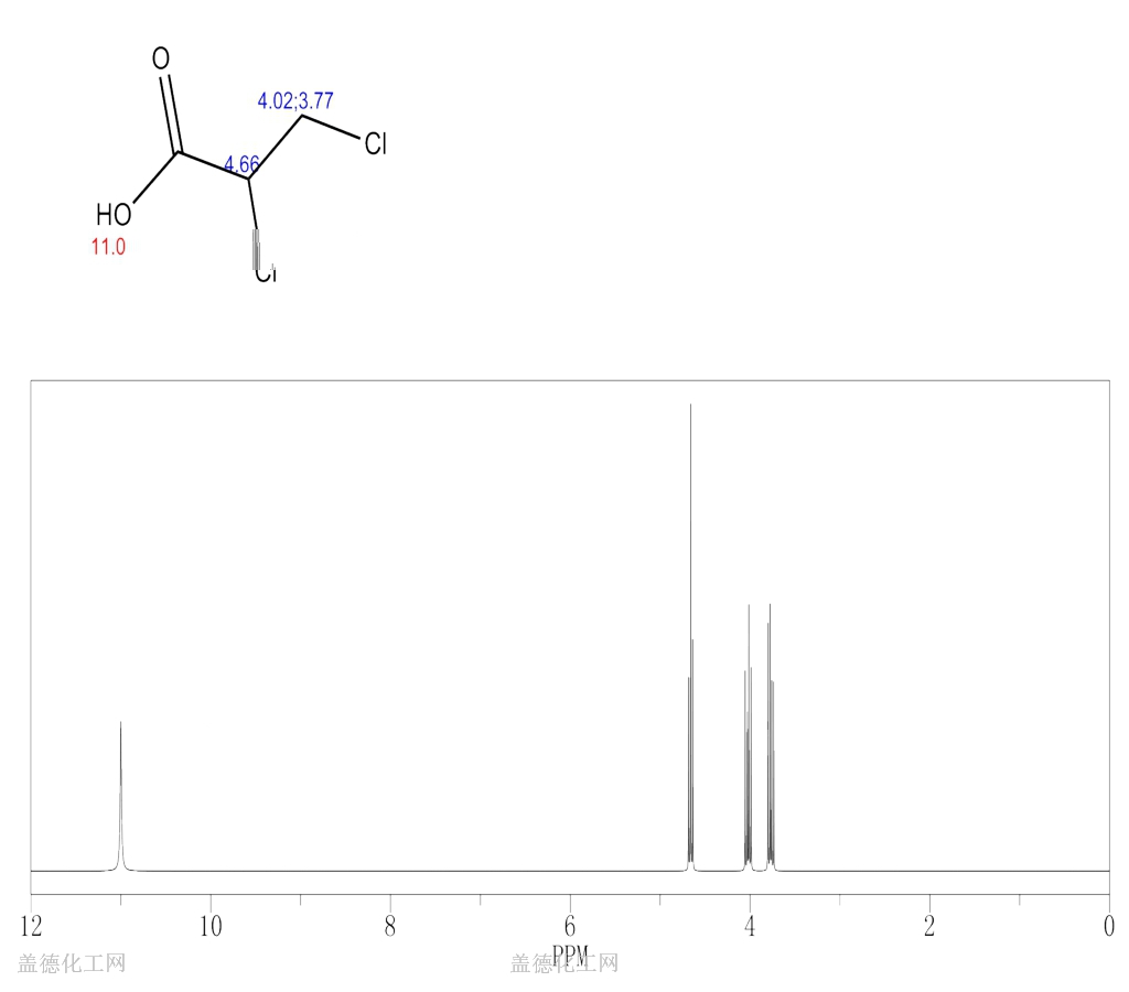 565-64-0 2,3-Dichloropropionic acid - Chemical Dictionary - Guidechem
