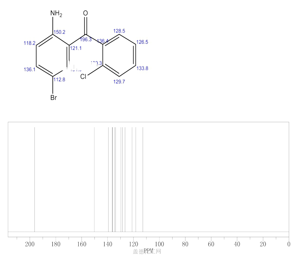 2-Amino-5-bromine-2'-chloro benzophenone 60773-49-1 wiki