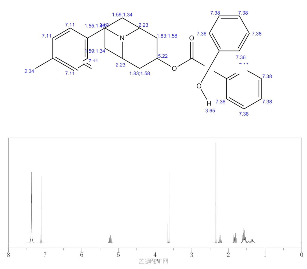 Benzilic acid,9-(p-methylbenzyl)-9-azabicyclo[3.3.1]non-3-yl ester, exo ...