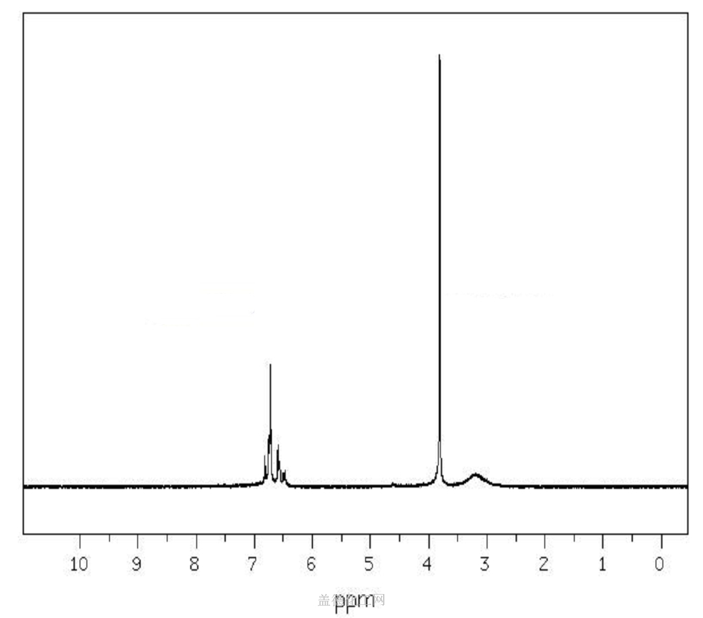 3-Chloro-4-methoxyaniline 5345-54-0 wiki