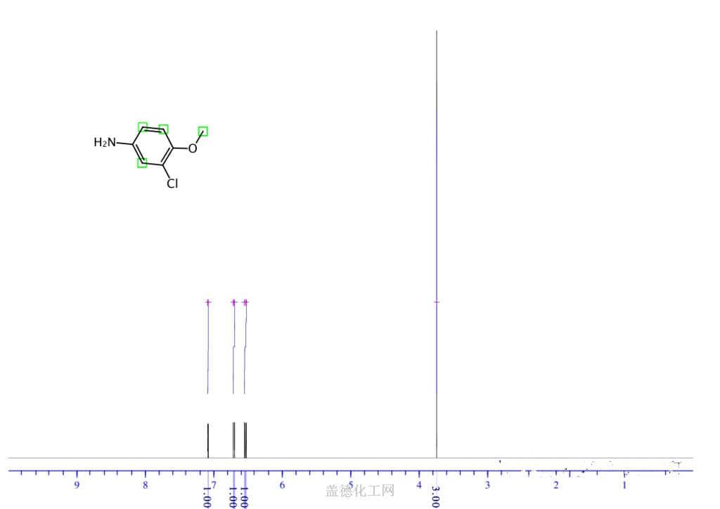 3-Chloro-4-methoxyaniline 5345-54-0 wiki