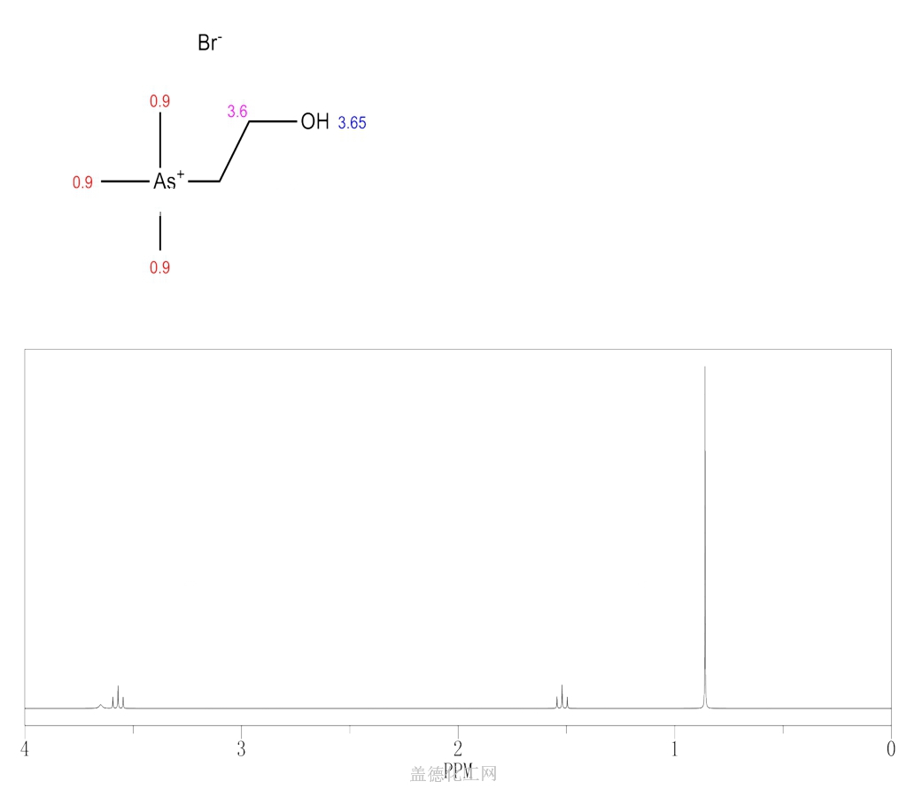 ARSENOCHOLINE BROMIDE 71802-31-8 wiki