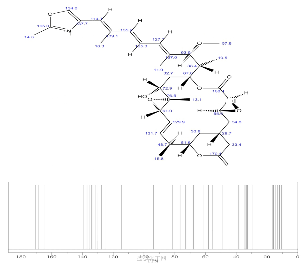 Rhizoxin 90996-54-6 wiki