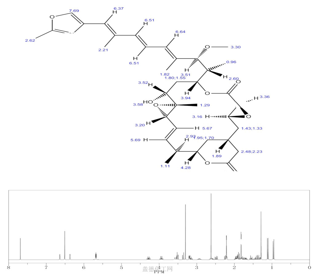 Rhizoxin 90996-54-6 wiki