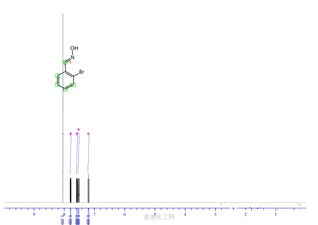 2-BROMOBENZALDEHYDE OXIME 34158-72-0 wiki