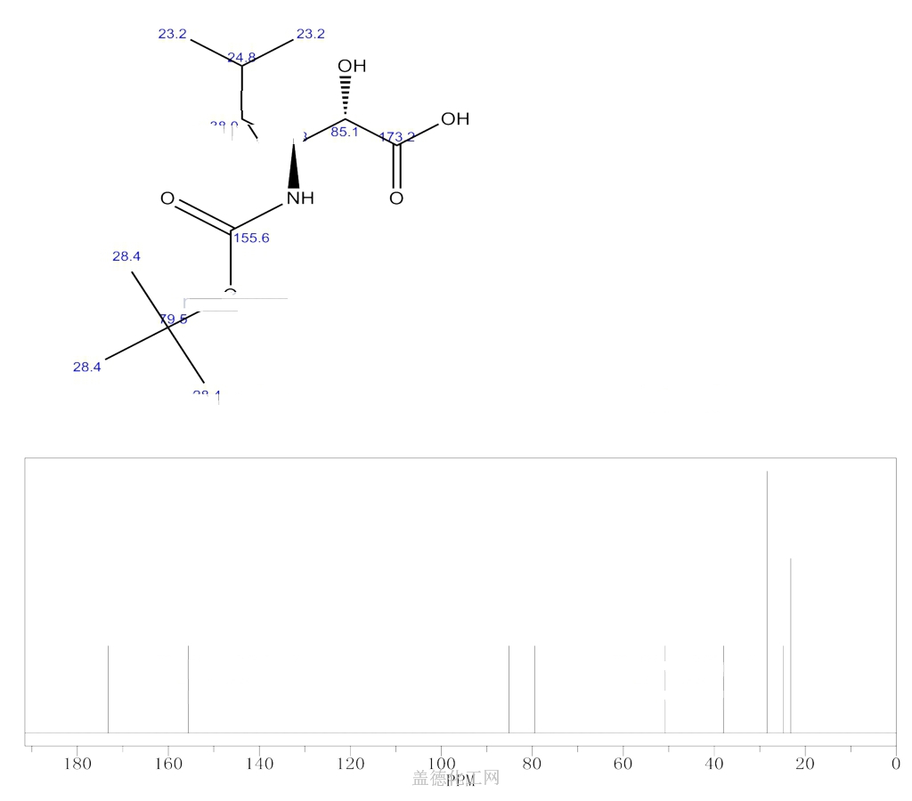 N-BOC-(2R,3S)-2-HYDROXY-3-AMINO-5-METHYLHEXANOIC ACID 73397-28-1 wiki