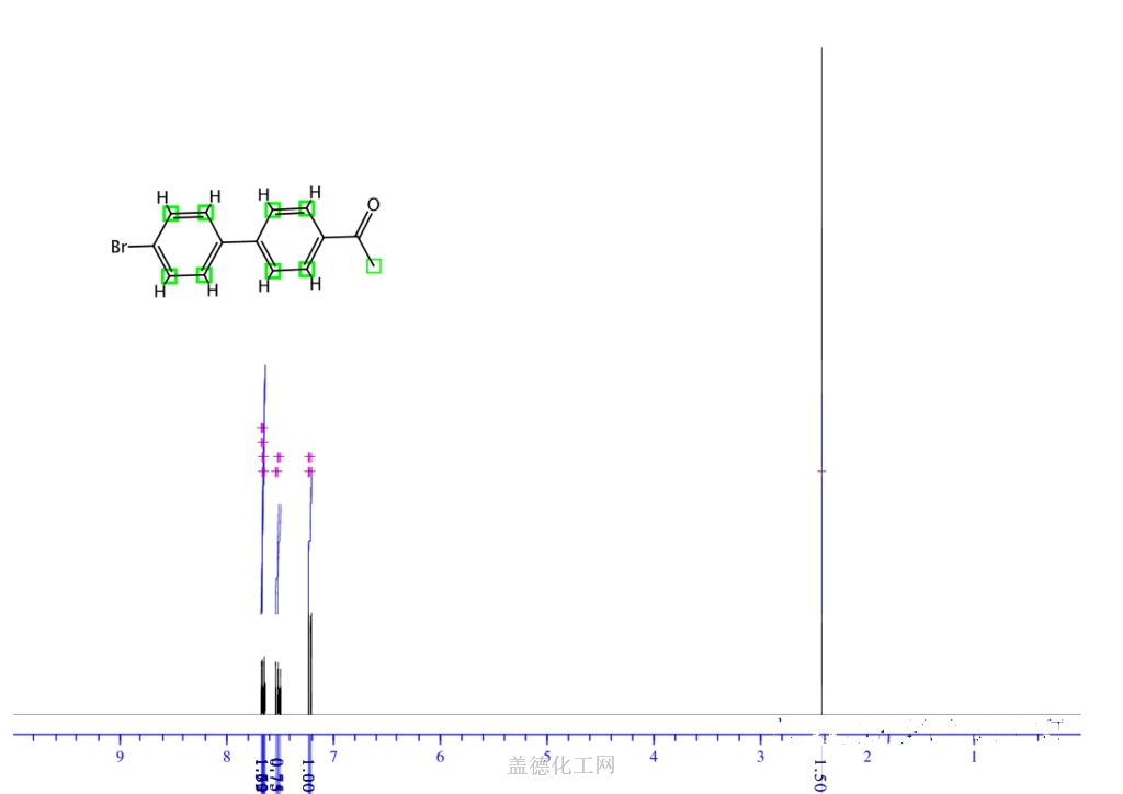4′-(4-Bromophenyl)acetophenone 5731-01-1 wiki - Kr