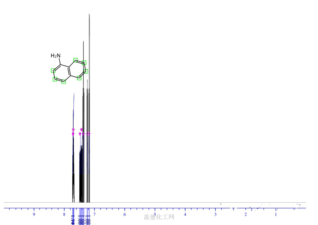 1-Naphthylamine 134-32-7 wiki
