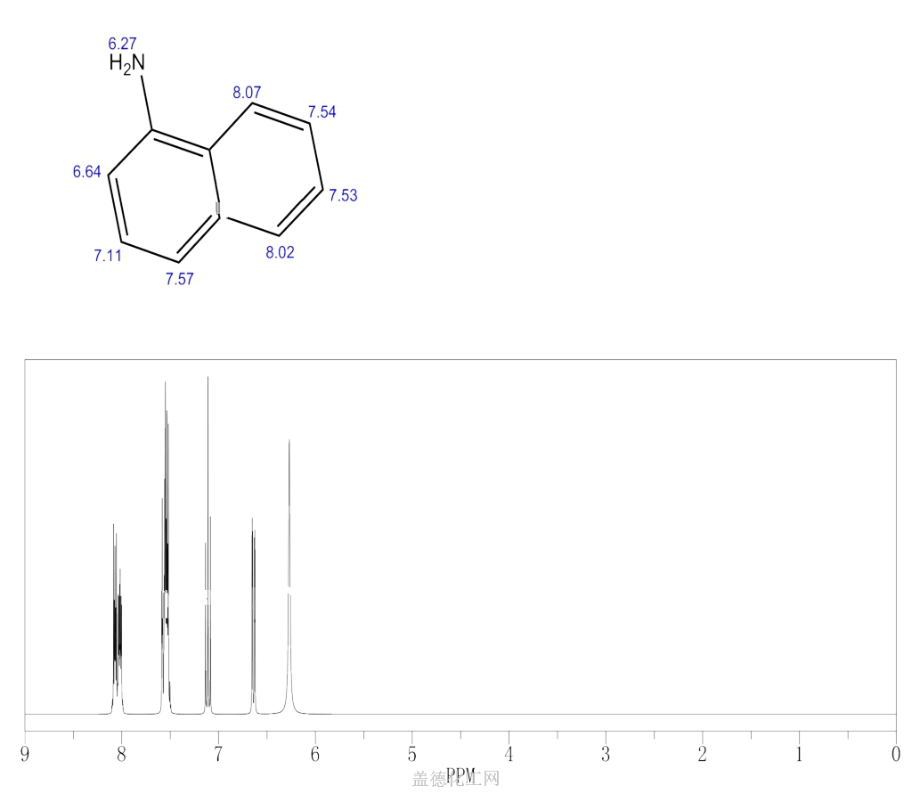 1-Naphthylamine 134-32-7 wiki